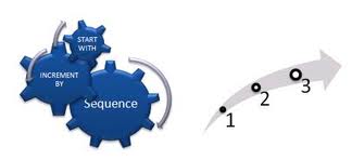 Learn SQL Sequence | Learn Oracle Applications