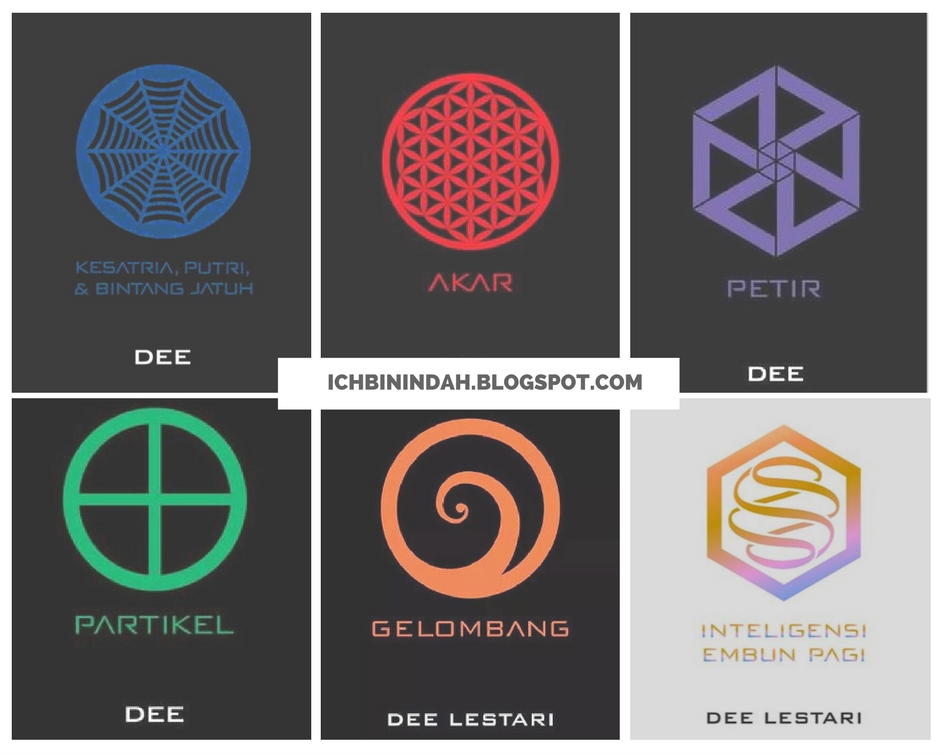 Supernova Series' Review - ichbinindah