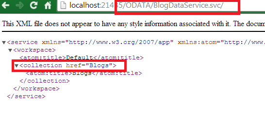 The Aspnet Mvc Club Step By Step How To Create A Wcf Odata Rest Application In Aspnet Mvc