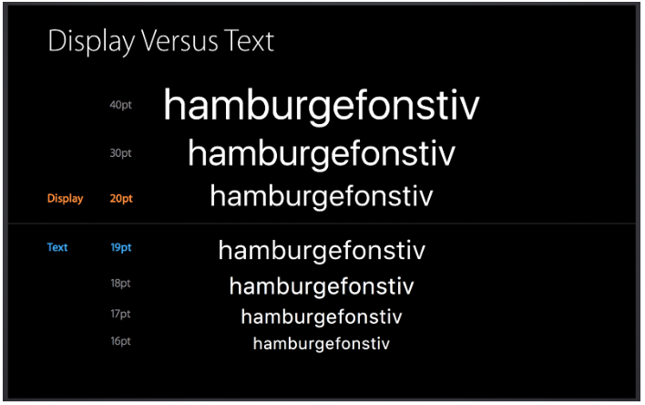 ABCDEFridays: San Francisco: Apple’s New Typeface