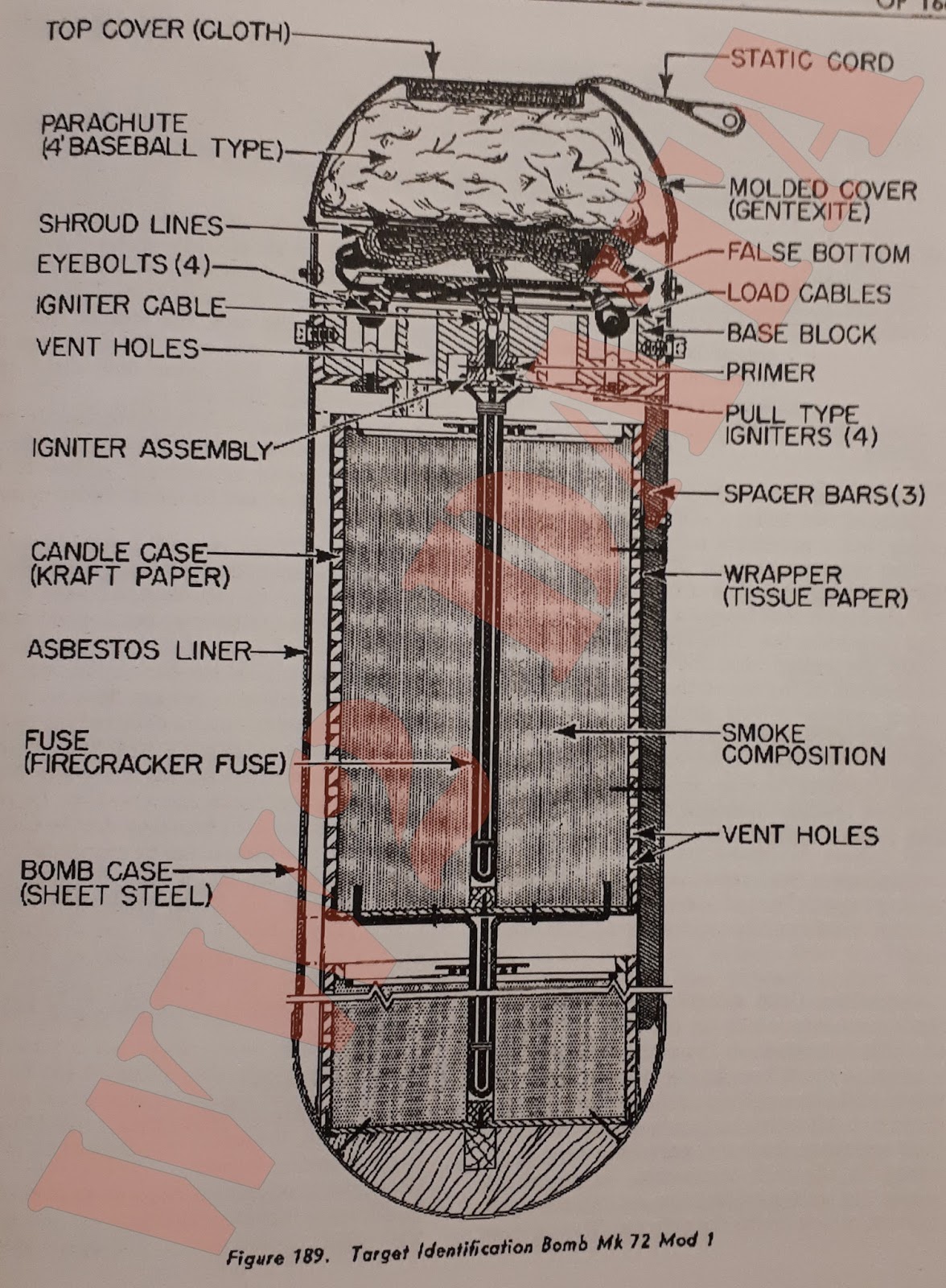 WW2 Equipment Data: American Projectiles and Explosives - A.A. Flares ...