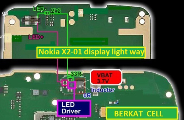 Trick Jumper Handphone: X2-01