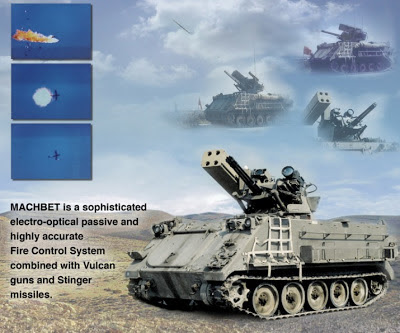 Desarrollo y Defensa: Sistema Vulcan/SAM/M113 con control de fuego ...
