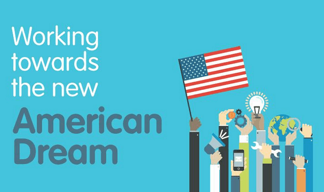 Working Towards the new American Dream #infographic - Visualistan
