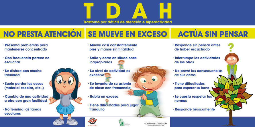 Había una vez ... un aula de infantil: ¿Qué es el TDAH?
