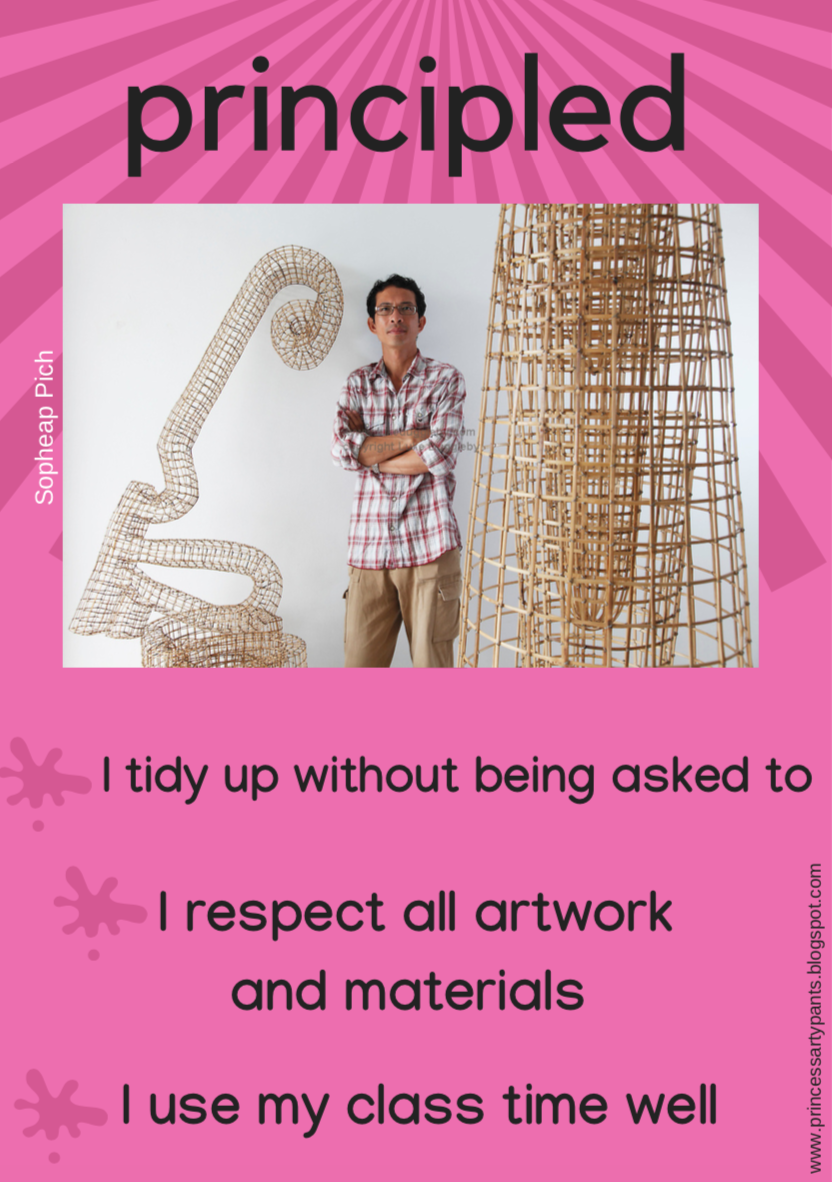 PYP Learner Profile in Art