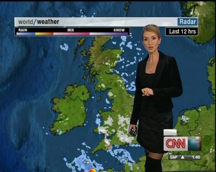 International Weather