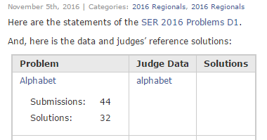 GOOD DAY TO CODE: Southeast USA Regional Programming Contest 문제 정리