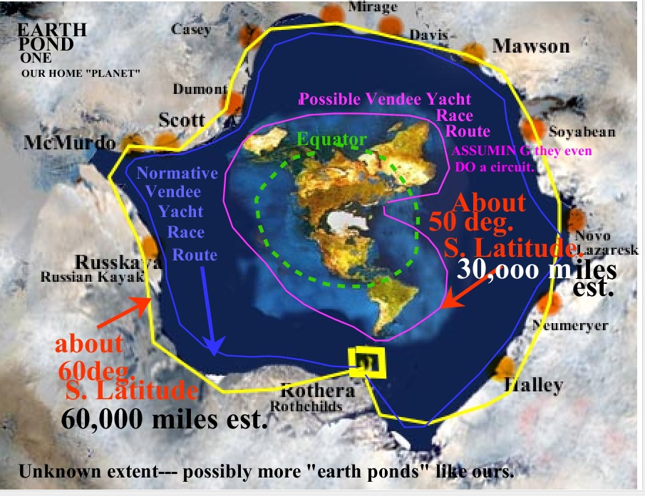 LES SECRETS DE PANDORA: Terre Plate et Gouvernance Mondiale