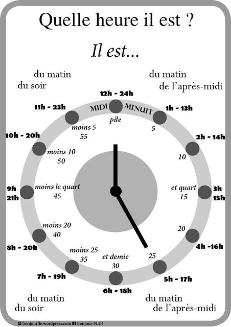 Le blog de ma classe! : abril 2016