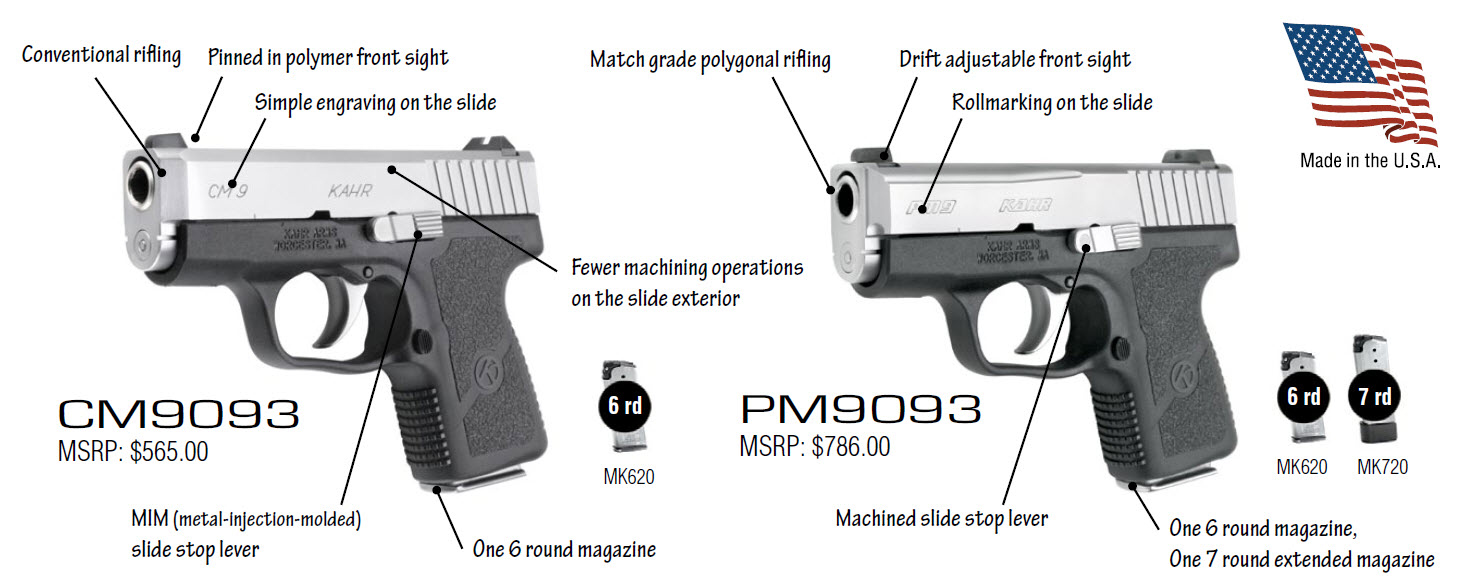 Mouse gun owners (and former owners), share your thoughts. : r/CCW