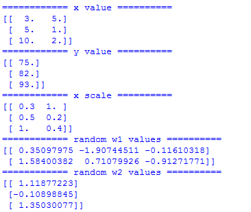 Python Artificial Neural Networks
