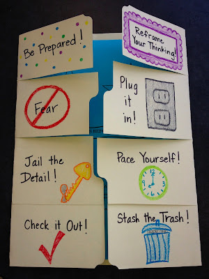 Ms. Sepp's Counselor Corner: Testing Tips Foldable