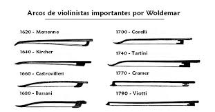 JOSIESMUSICA: Martelé.