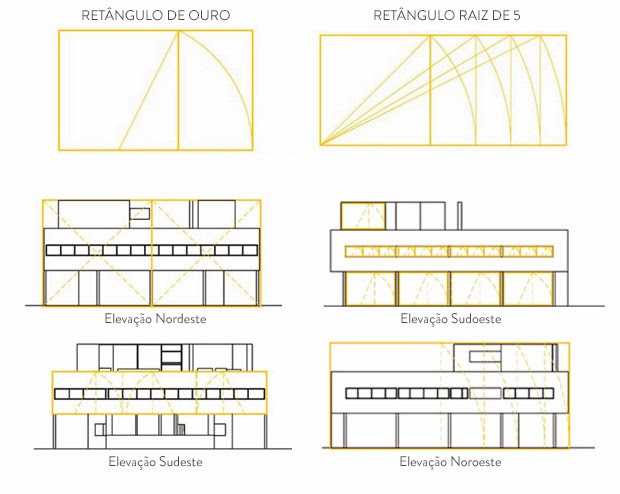 Angelina Wittmann - Arte-Cultura-História e Antropologia : Retângulo ...