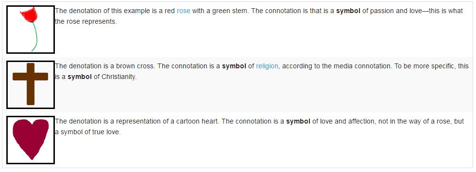 Denotation,Connotation and Implication | Juliana Esti Blog's