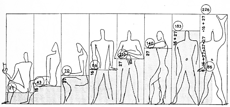 PRACTICA 02 · ESCALA HUMANA | Introducción a la Arquitectura