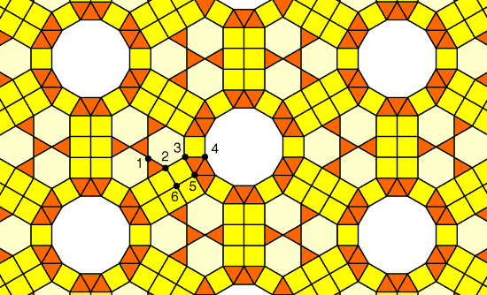 Examples of regular tessellations - dfwgolf