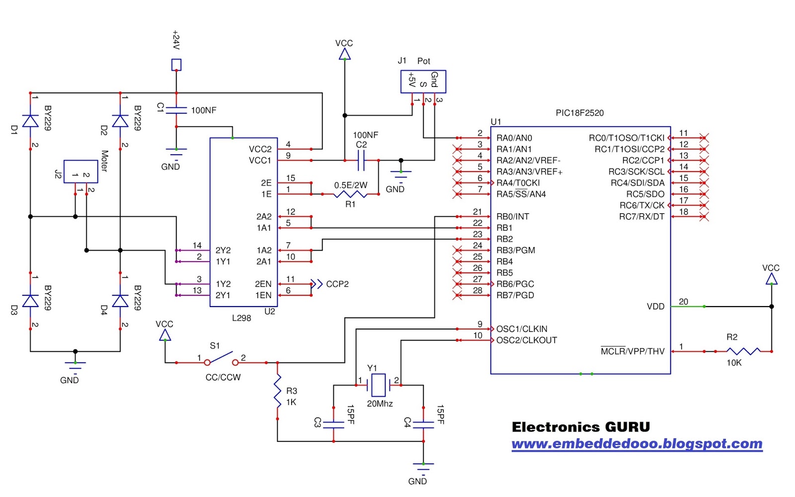 DC Motor Control with PIC18F2420/2520/4420/4520 - Electronics Guru