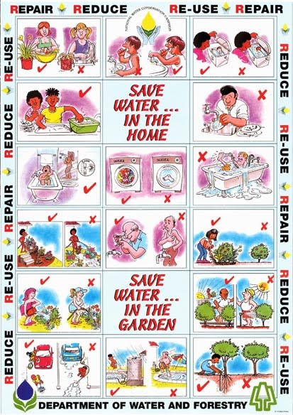 Work for lifetime: Save Water Save World