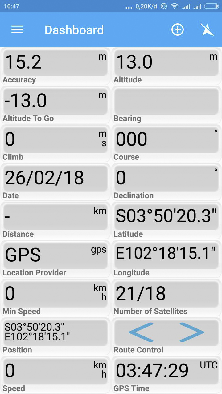Riki Rahmansyah: Memanfaatkan Android dan GPS Essentials untuk Pemetaan