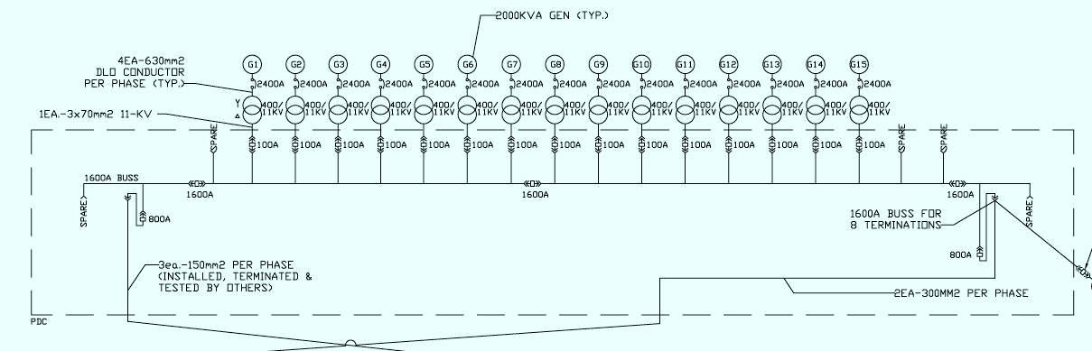 EP-3 Course: Transformers Types According to Application ~ Electrical ...