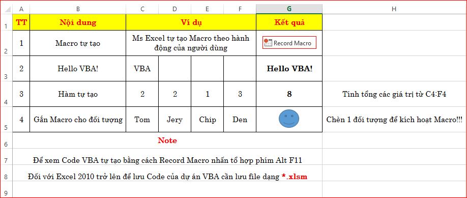 (VBA)- Bài 1. CHUẨN BỊ LẬP TRÌNH VBA (EXCEL) – ngoccse.edu.vn