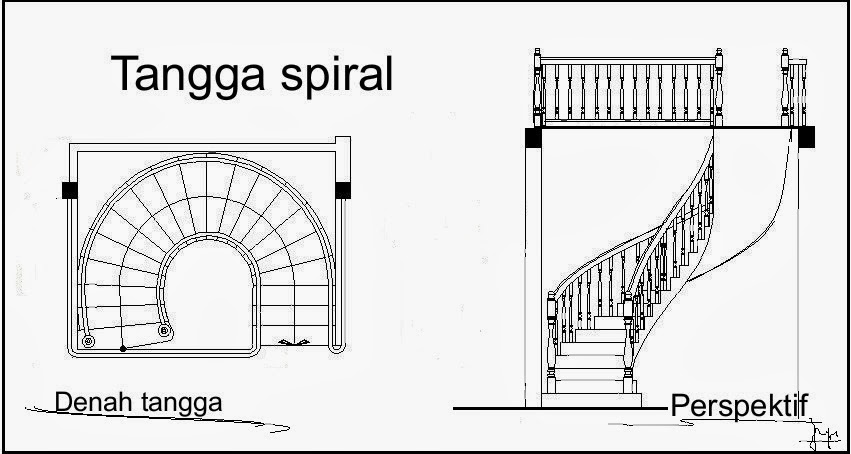 BENTUK dan Nama ELEMEN TANGGA ~ My hoMe