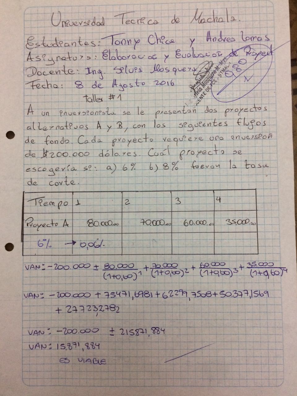 ELABORACION Y EVALUACION DE PROYECTOS DE INVERSION: EJERCICIOS DEL VAN ...