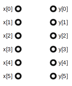 Go deh!: Python investigation of the Shoelace Formula for polygonal area