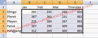 Menghitung Total | Kumpulan Rumus dan Fungsi Excel