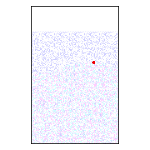 Building Blocks: Statistical Mechanics, Part 1