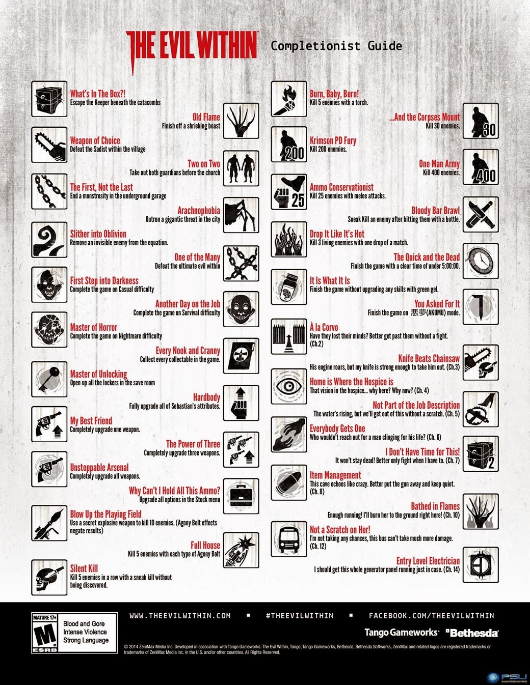 The Evil Within - [ TÓPICO OFICIAL ] | Fórum Adrenaline - Um dos ...