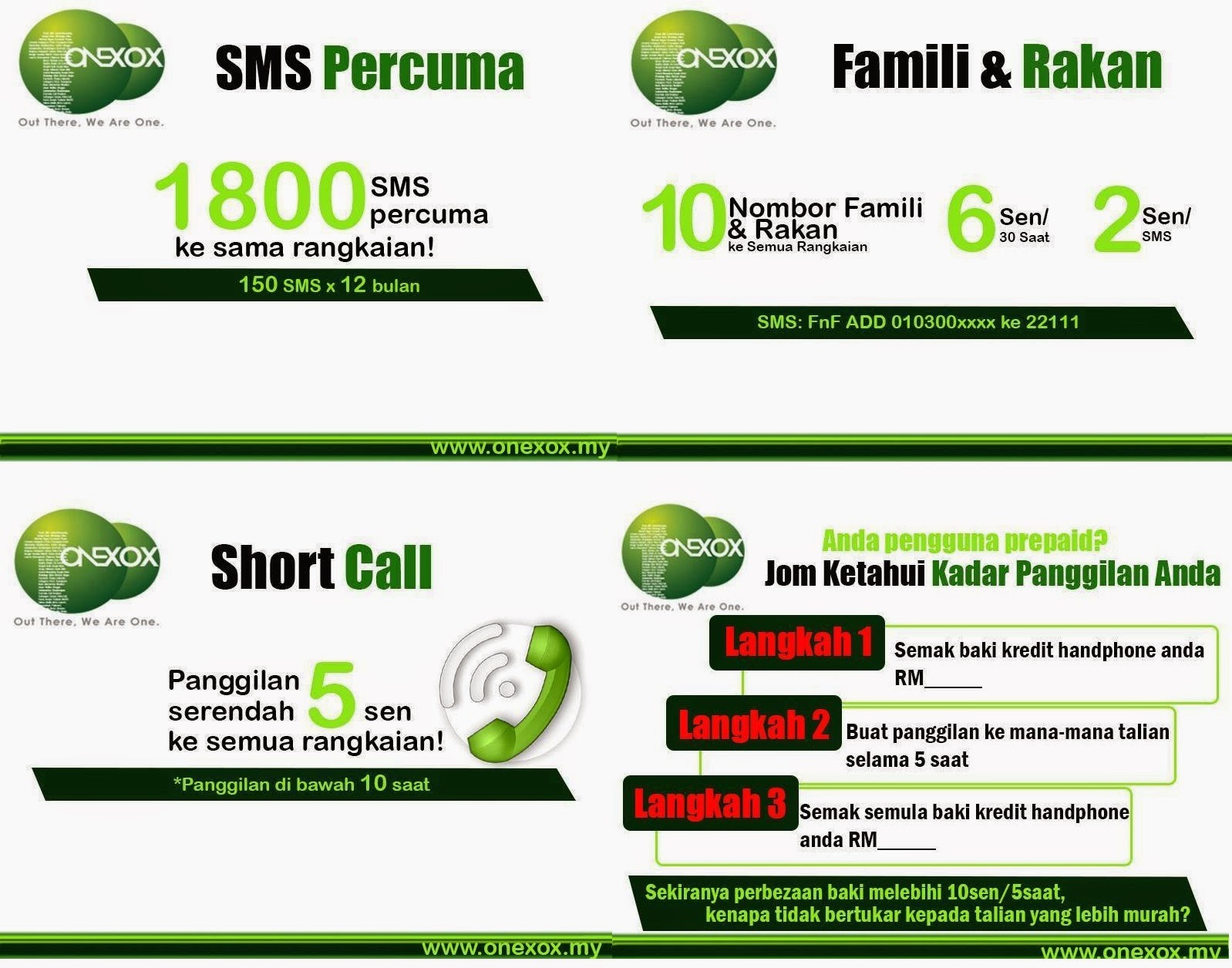 ONEXOX: PLAN CALL / SMS