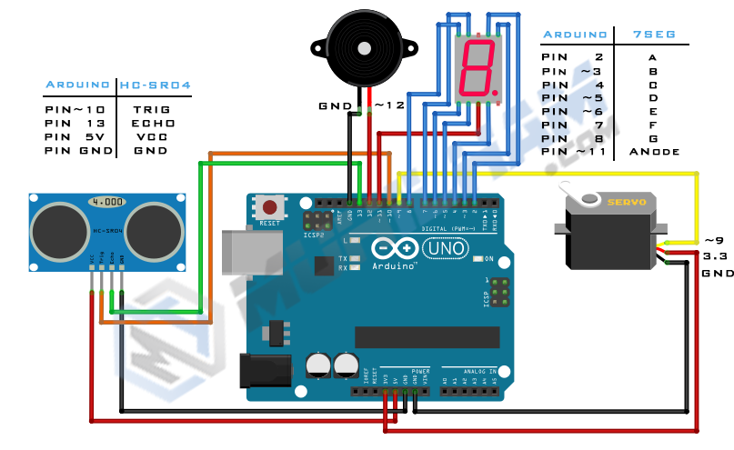 Membuat Gerbang Otomatis Arduino Controlled Gate Barrier With Ultrasonic Sensor Hc Sr04