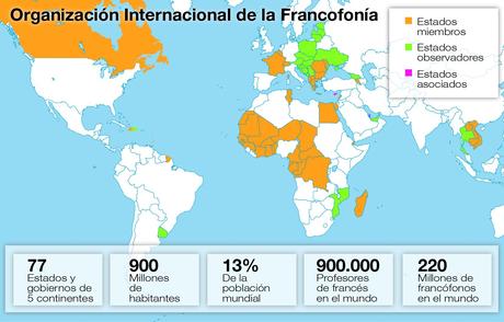 La Francophonie Es El Mundo: Paises de la Francofonia