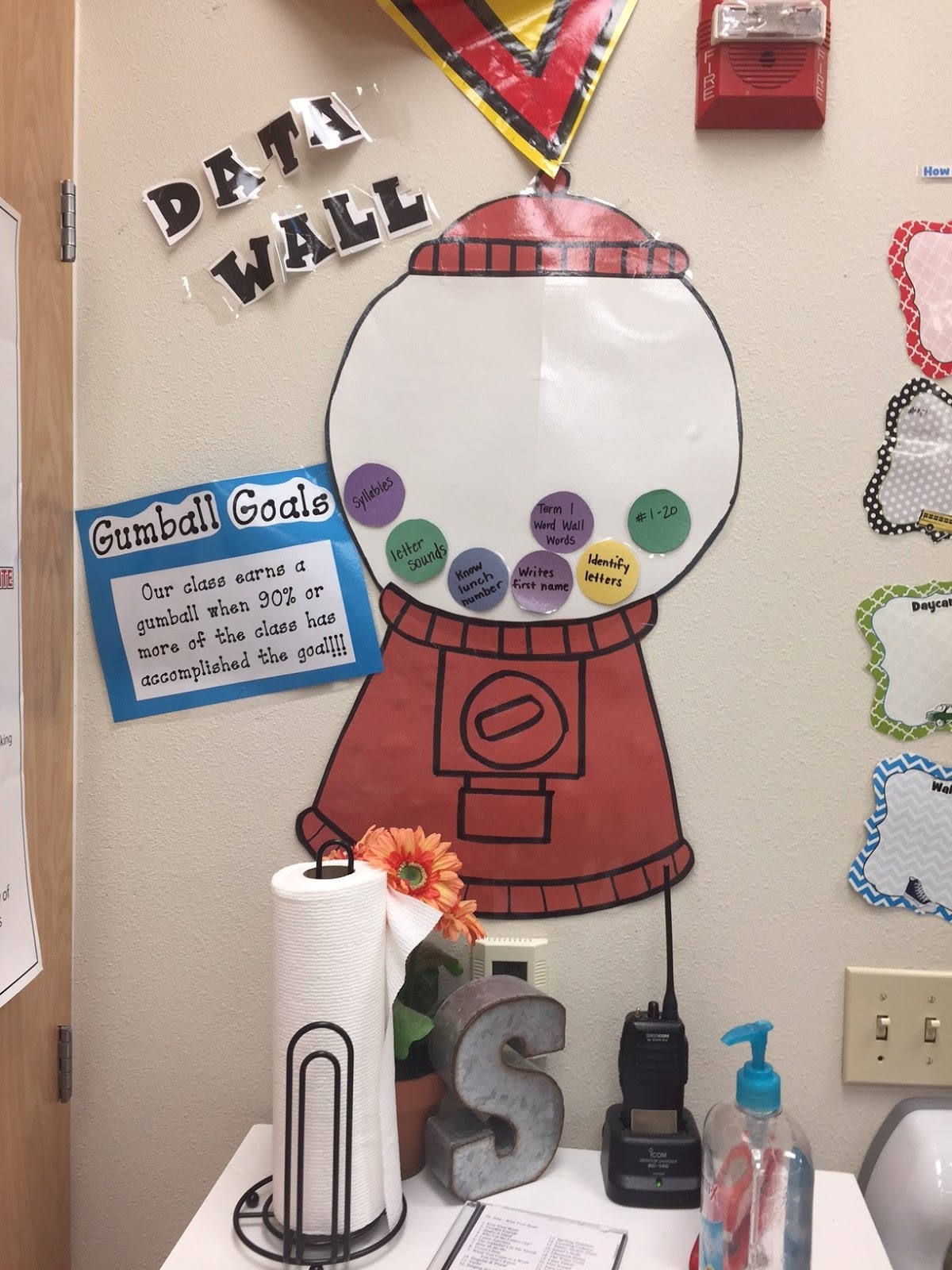 Classroom to Counseling