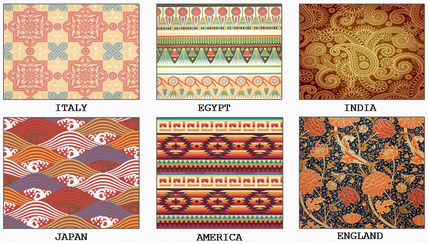 Jade Bowness Design: Journeys Project: Around the World in 80 Days