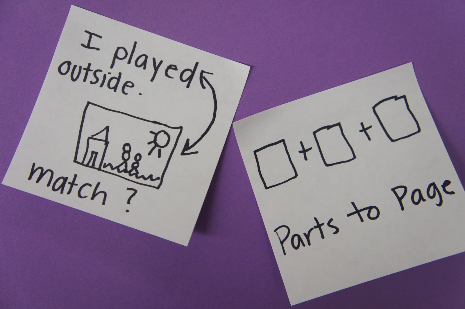 Joyful Learning In KC: Writing Workshop Post-It Goals