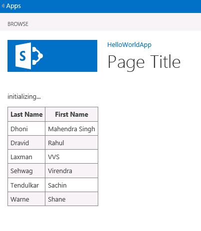 SharePoint & Office 365: Using AngularJS and REST to display list data in SharePoint hosted app