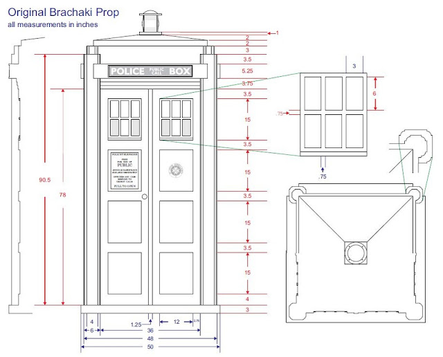 Plans For Building Tardis Guide Nolaya