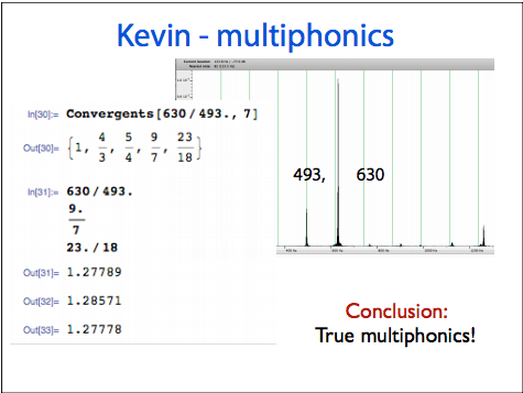 Saxophone Acoustics: Harmonic Partials, Pitch Bending, and Multiphonics