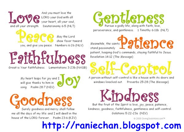 Buah-Buah Roh (Fruit Of The Spirit) - ♥ i`m a God`s BeLoved ♥