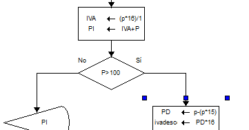 Aprende de informatica: ¿QUE ES MOD EN ALGORITMOS? "EJERCICIOS PSEINT Y ...