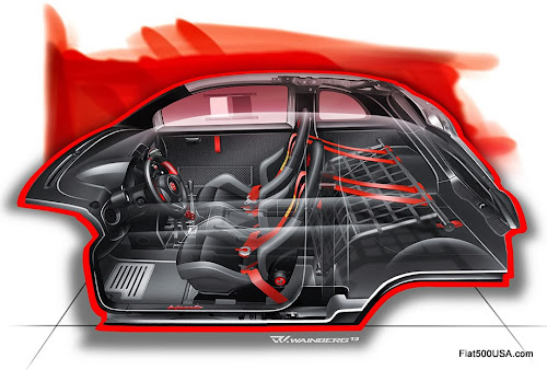 Fiat 500 USA: Extreme Abarth 695 biposto Debuts