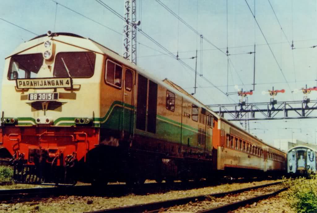 History Of Train In Indonesia | Experience