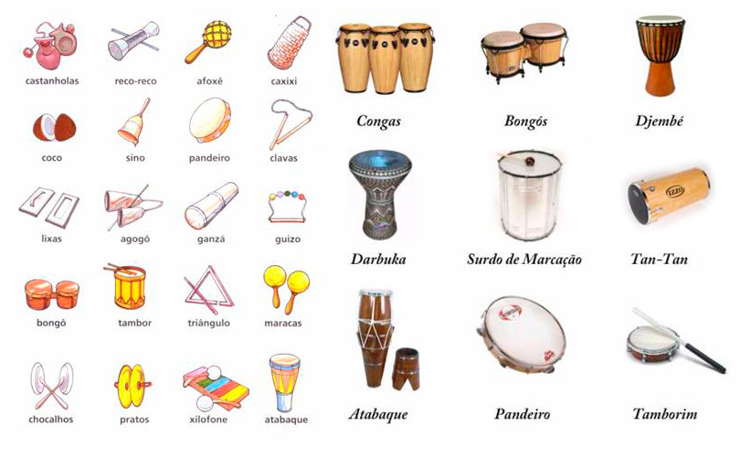 Instrumentos Musicais | Percussão