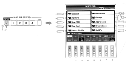 Penerapan Akor pada Instrumen Keyboard
