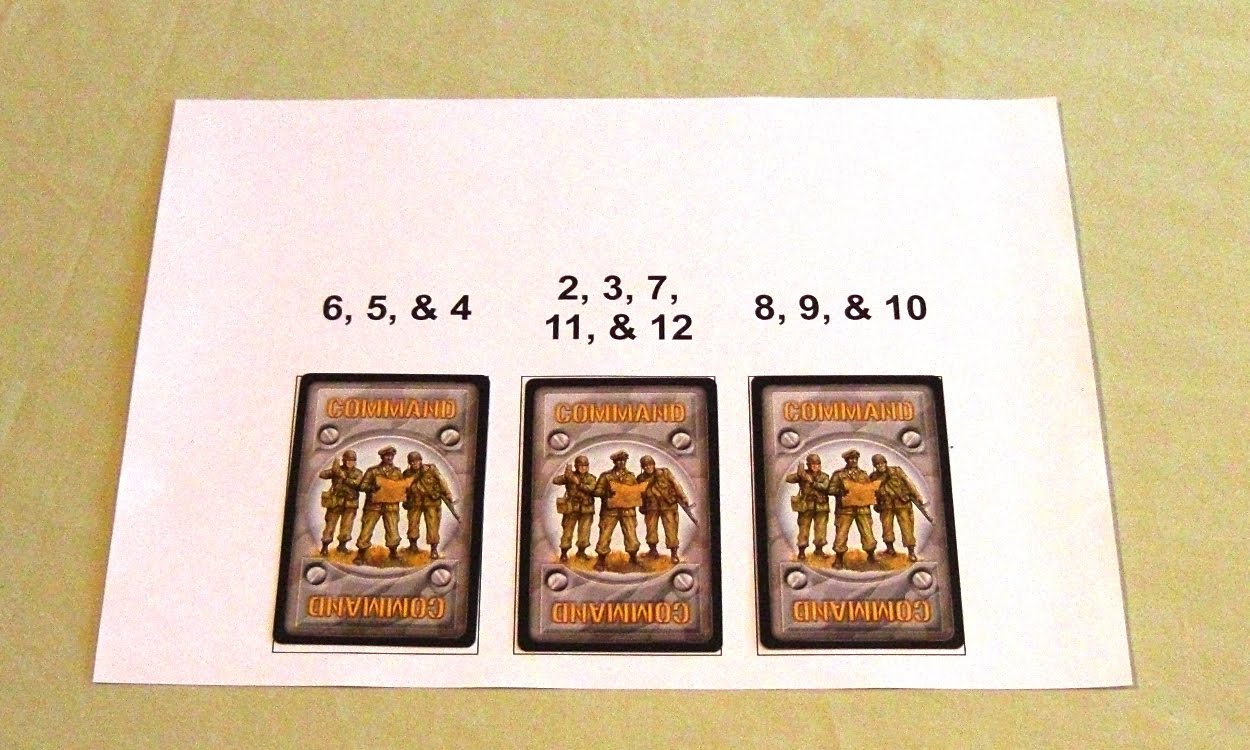 Wargaming Miscellany: Memoir '44 solo