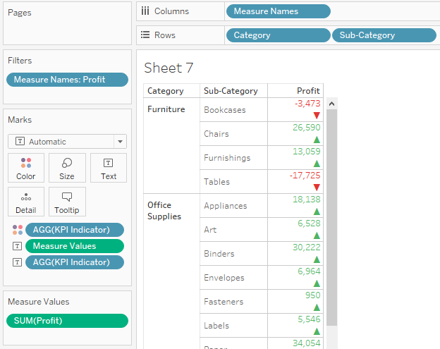 Tableau Expert Info: Scenario 17: Color and Arrow KPI Implementation in ...